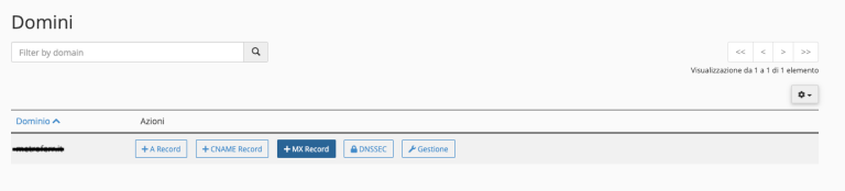 Cos'è cPanel? Pro e contro Cpanel | Come usare Cpanel(guida)
